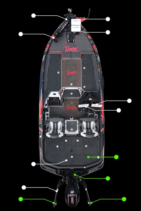 Wesley Strader Hennessey Outdoor Electronics