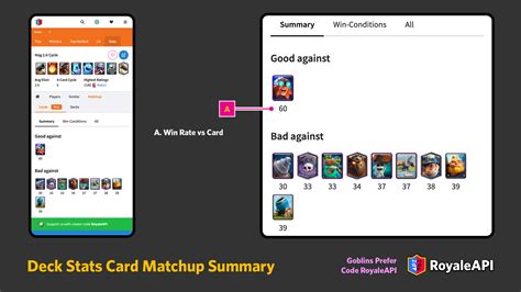 Card Matchup New Feature Clash Royale News Blog Royaleapi