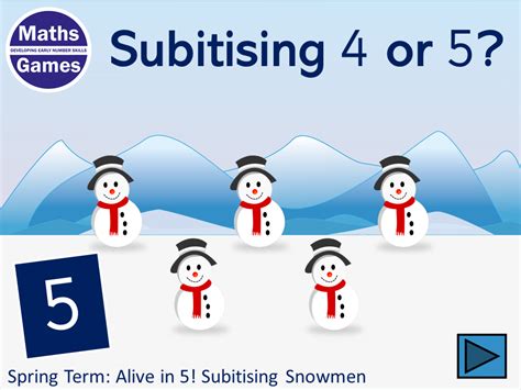 Subitising Snowmen Teaching Resources