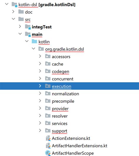 如何为 Gradle 的 KTS 脚本添加扩展 Benny Huo