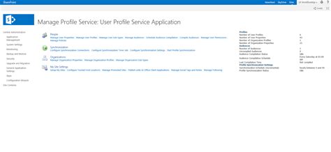 Living And Breathing The World Of Microsoft Mapping SharePoint User Profile Properties To