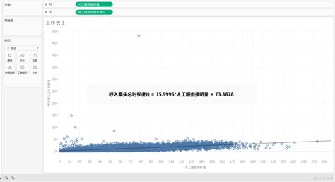 Cnn 时间序列回归 Pytorch 时间序列数据回归mob6454cc649dc8的技术博客51cto博客