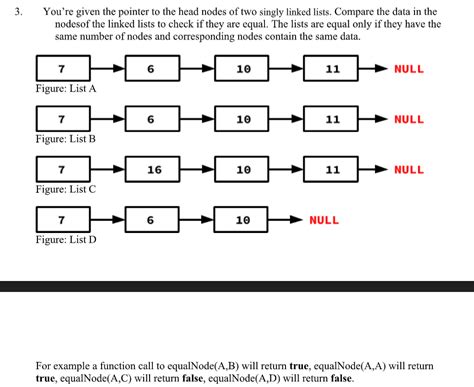solved you re given the pointer to the head nodes of two