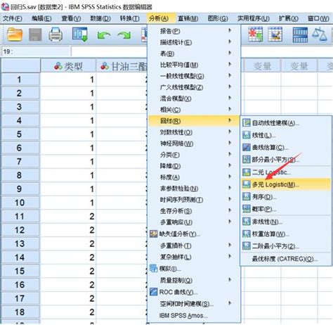 Logistic回归因变量的类型回归分析多分类logistic回归 ——因变量是多分类变量的回归分析伍晨的博客 Csdn博客