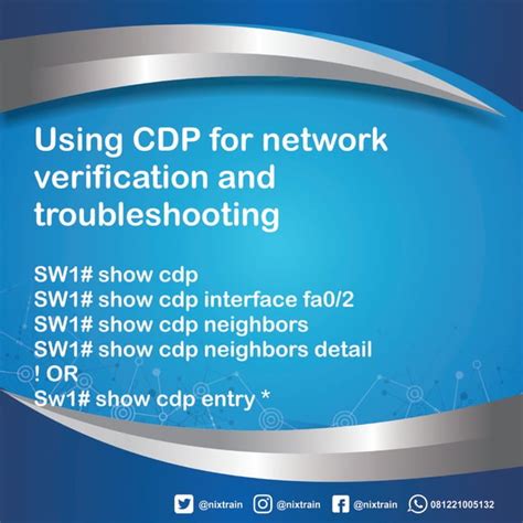 Ccna Cheat Sheet Pdf