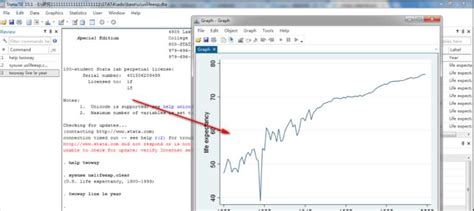 Stata如何绘制出折线图 Stata绘制折线图方法 下载之家