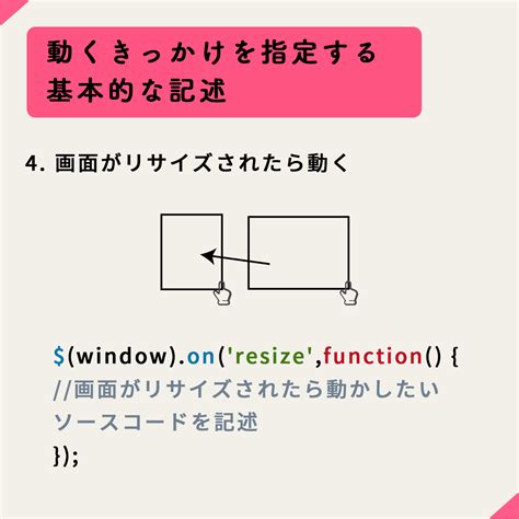 動くWebデザイン アイディア帳 on Twitter 画面が読み込まれた後に動くスクロールしたら動くクリックしたら動くといった代表的な動くきっかけの記述の仕方を理解して