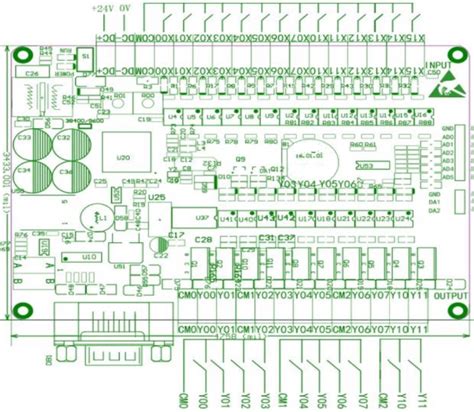 PLC FX U MR SALIDAS ANALOGAS Y ENTRADAS ANALOGAS Industriales Andes S A S