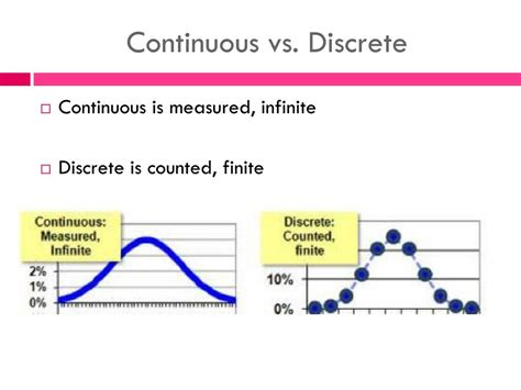Ppt Chapter 7 Day 1 Powerpoint Presentation Free Download Id 1650721