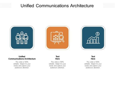Unified Communications Architecture Ppt Powerpoint Presentation Visual Aids Model Cpb