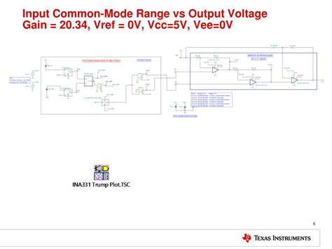 Ppt Ina331 Spice Macromodel For Dc And Common Mode Range Powerpoint