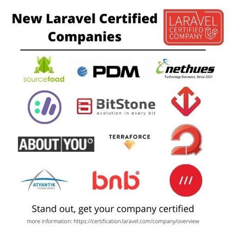 Certification For Laravel Program On Linkedin Laravel Laraveldeveloper Laraveltips