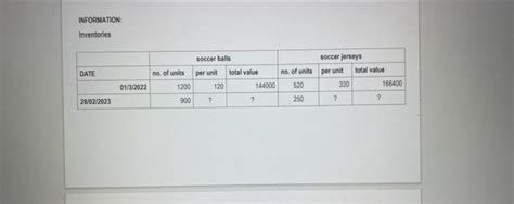 Solved Question 3 30 Marks You Se Provided With