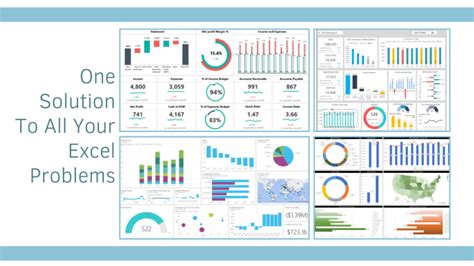 Create Excel Dashboard Charts Reports And Pivot Tables By Devanshi06