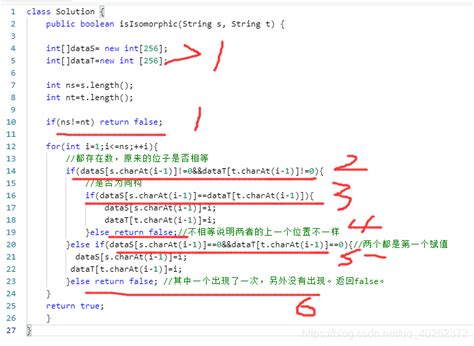 205同构字符串 （力扣leetcode） 博主可答疑该问题json字符串力扣 Csdn博客