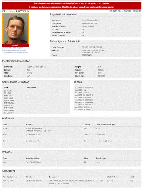 Delaware State Police S O A R Searching For Wanted Sex Offenders