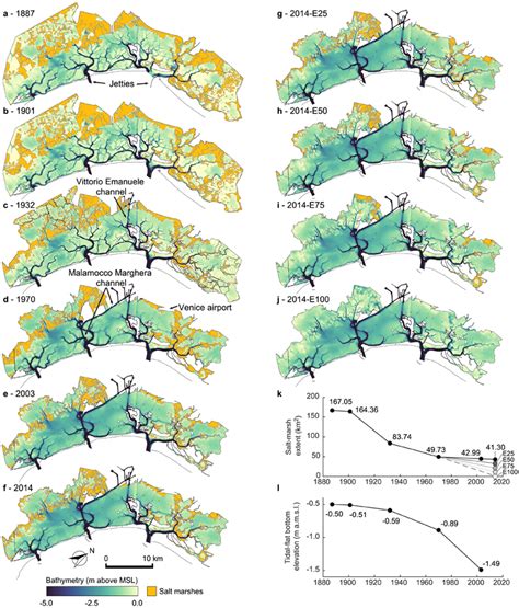 Morphological Evolution Of The Venice Lagoon Bathymetry Of The Venice Download Scientific