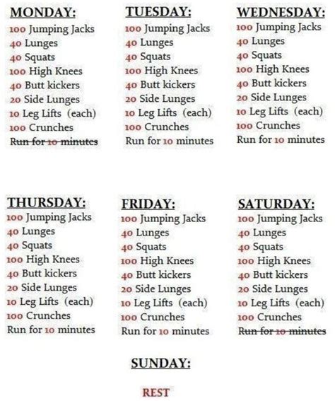 Circuit Training Program For Gym Circuit Diagram