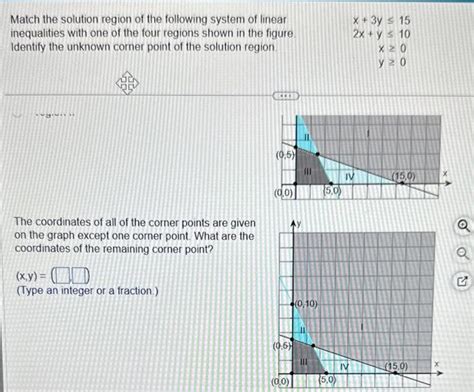Solved Solve The System Graphically And Indicate Whether The