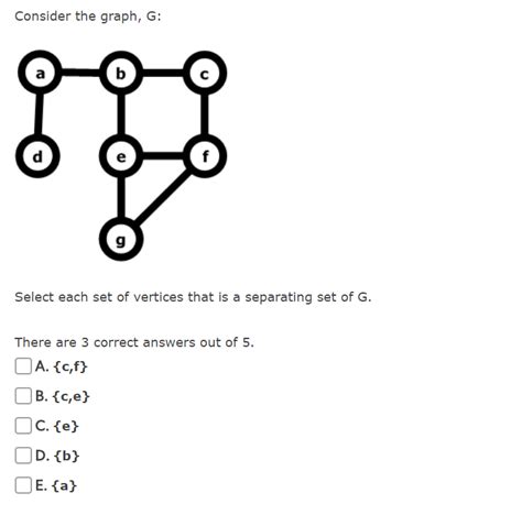 Solved Consider The Graph G Select Each Set Of Vertices
