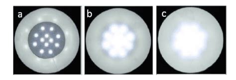 Whats The Application Of Light Diffusion Film Wanda Chemical
