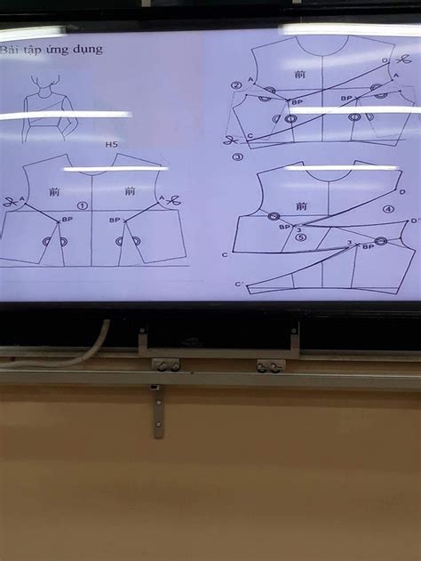 Line Chart Pattern Diagram