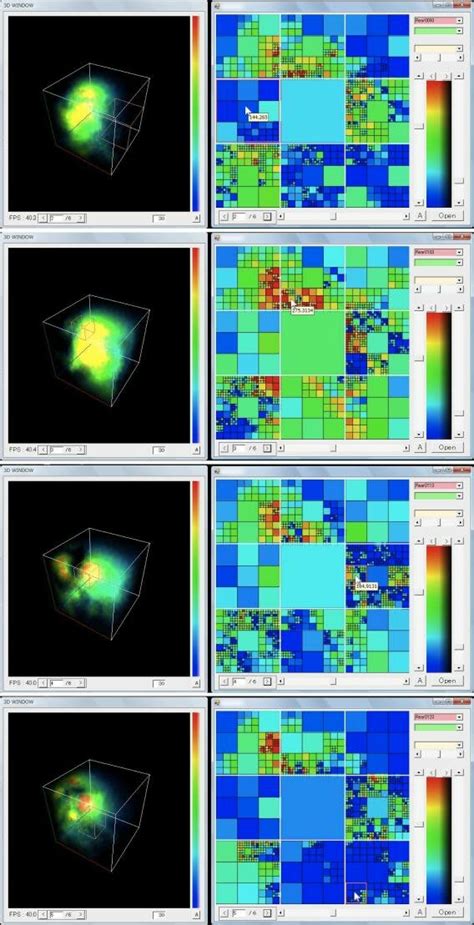 Visualization Results Of Time Varying Volume Data From Top To Bottom