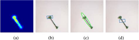 Figure 6 From Light Weight Convolutional Neural Networks For Generative