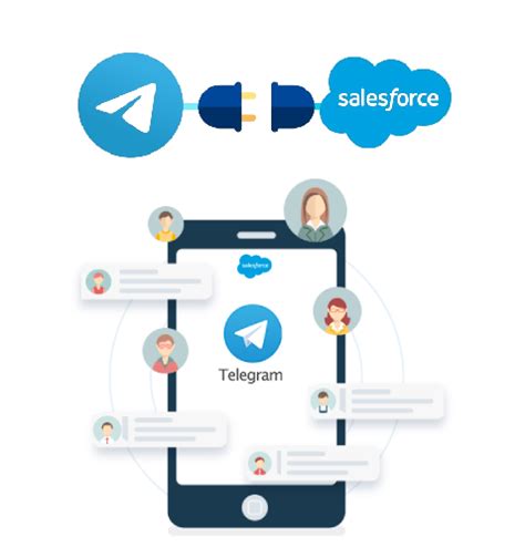 Salesforce Telegram Integration Communicat O