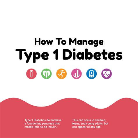 Diabetes Infographic
