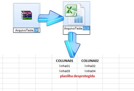Como Desproteger Planilha Do Excel E Sem Precisar De Senha Queimando Postagens