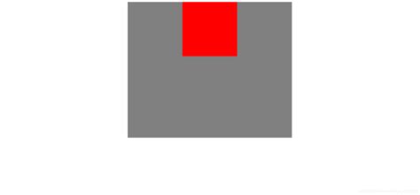 关于margin auto及margin 0 auto的一些见解 margin 0 auto csdn博客