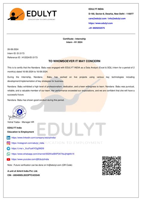 Nandana Babu On Linkedin I Have Successfully Completed The 2 Month