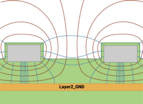 [ 전자 ] Signal Integrity Si 신호 무결성 노이즈 간섭 Noise Interference 타이밍