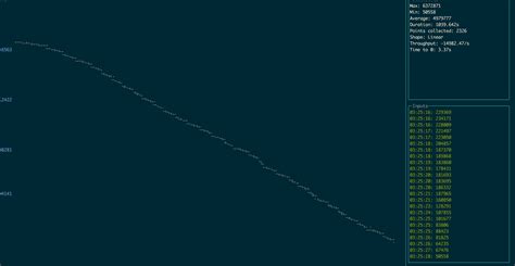 tplot cdn by jsdelivr a free fast and reliable open source cdn
