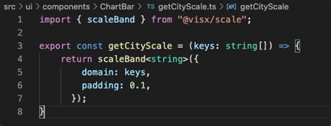 Import Suggestion Don T Work Sometimes Issue Microsoft Vscode GitHub