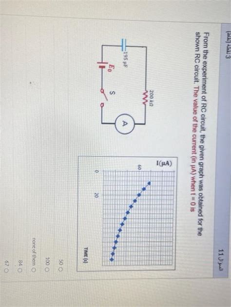 Solved لقطة تقاط السؤال From the experiment of RC Chegg com