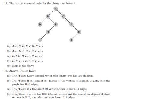 solved 11 the inorder traversal order for the binary tree
