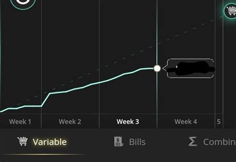 Android Notifications Appear Bugged Its Told Me To Slow Down My Spending Every Day This Week