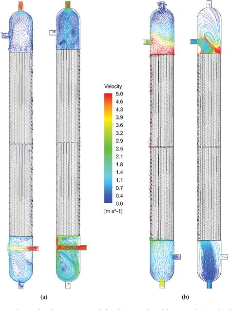 Figure 11 From Full Scale Cfd Modeling Of Multiphase Flow Distribution In A Packed Bed Absorber