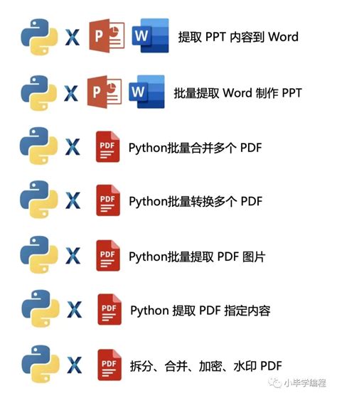 精心整理了42个python办公自动化真实案例，一口一个，从此办公不加班！python自动化办公 Csdn博客