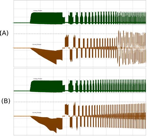 File Stm32 Mc Sl Parameter Optimization Figure8 Svg Stm32mcu