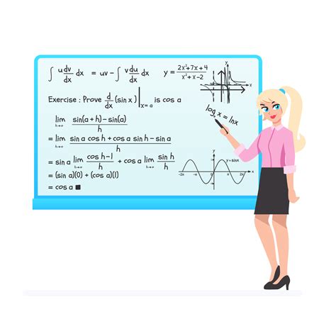 Calculus Formula Sheet Pdf