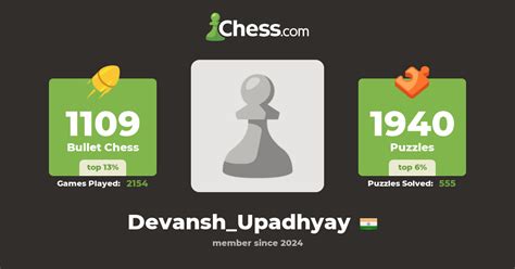 Devansh Upadhyay Devanshupadhyay Chess Profile