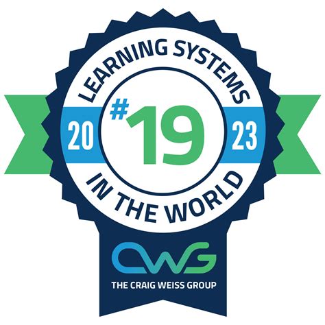 Click To Reveal Activities Elearning Interactivity Glossary