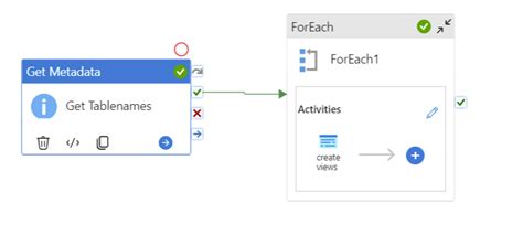Azure Dynamically Switch Databases And Create Their Views From Deltalake Stack Overflow