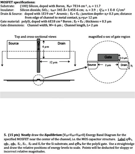 Mosfet Specifications Substrate Silicon Doped With Boron Na E Cm Er Insulator