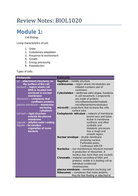 biol1020 notes biol1020 genes cells and evolution uq thinkswap