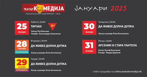 Почитувани Ве известуваме дека Nu Teatar Komedija