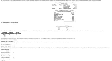 Solved Expected Eps Under The Debt Financing Expected Eps